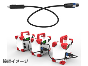 製品紹介 E.P.S mobile オプション | エスディーエナジー株式会社